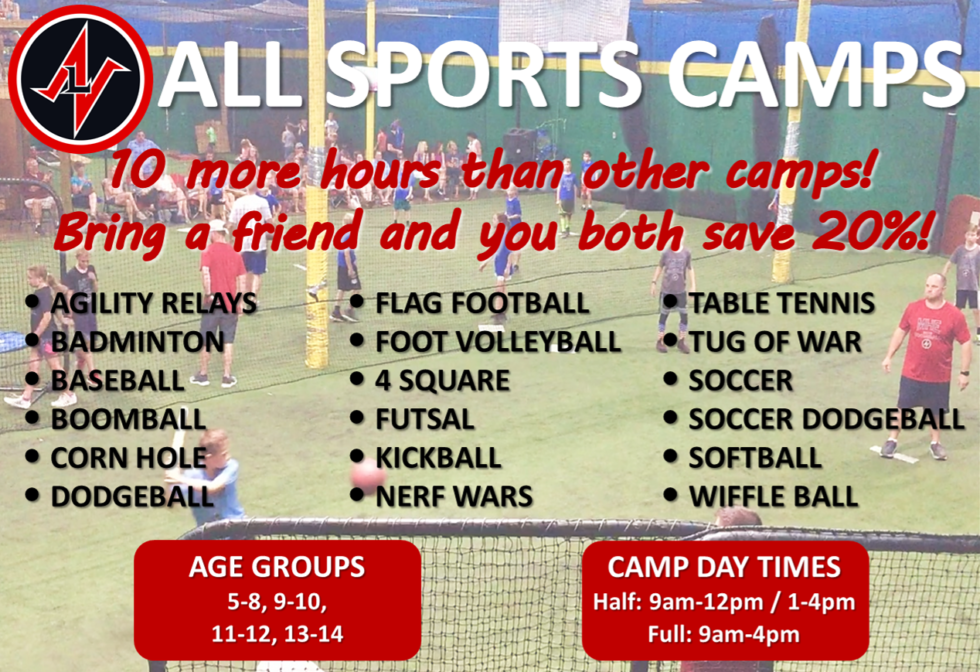CAMPS | Next Level Sports Group - Premier Baseball, Softball, Football ...